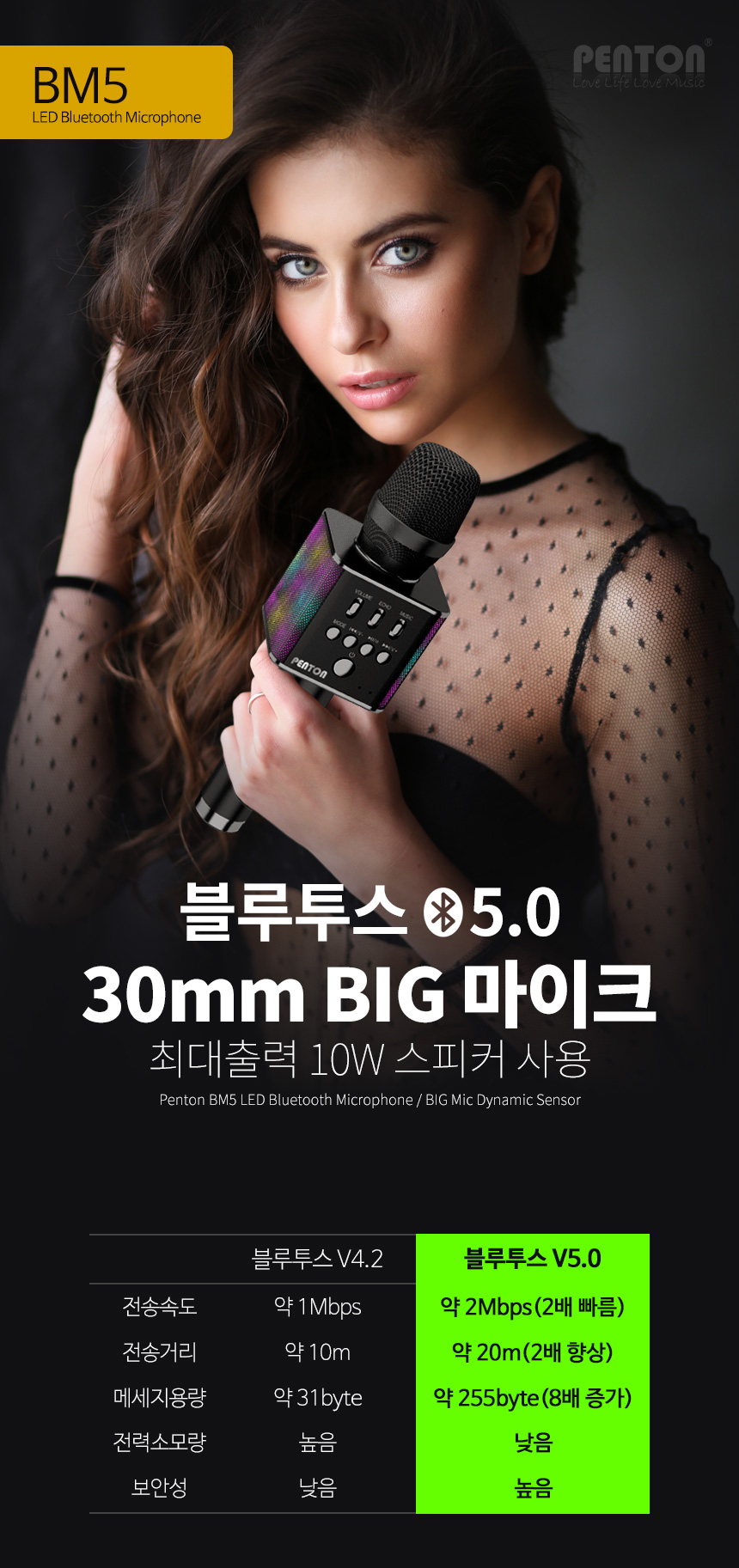 펜톤 BM5 무선 블루투스 노래방 마이크 - 현대Hmall